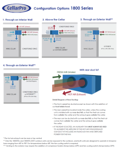 CellarPro Self Contained Unit | Vigilant - #1 in Wine Cellars, Racks ...